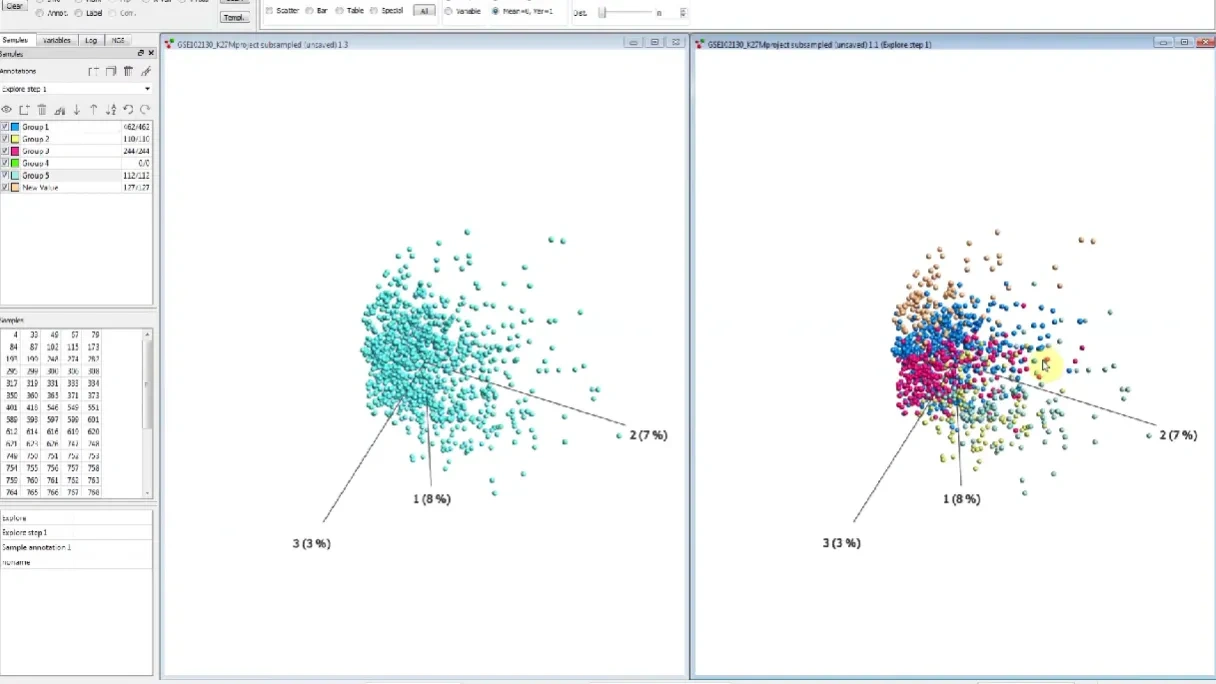 Introduction to t-SNE plot | Qlucore Introduction to t-SNE plot | Qlucore