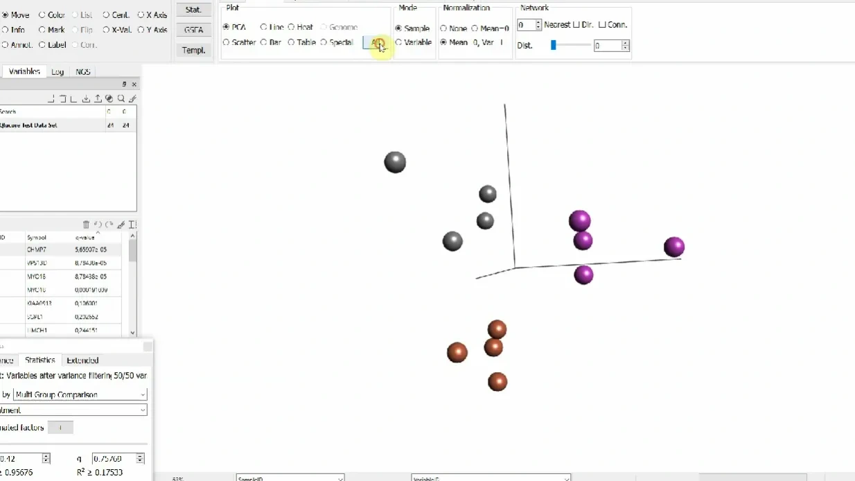 Introduction Box plots | Qlucore Introduction Box plots | Qlucore